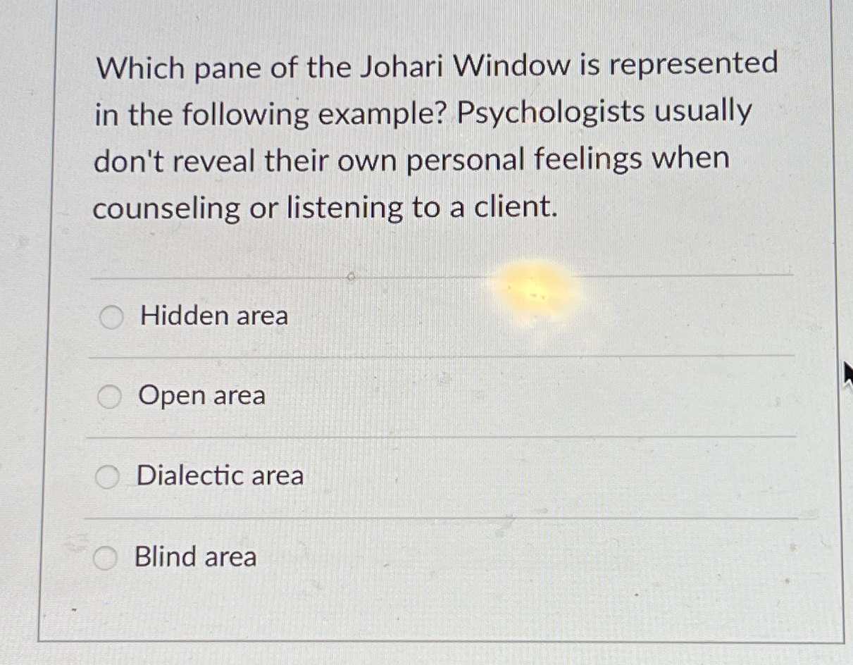 Solved Which pane of the Johari Window is represented in the | Chegg.com