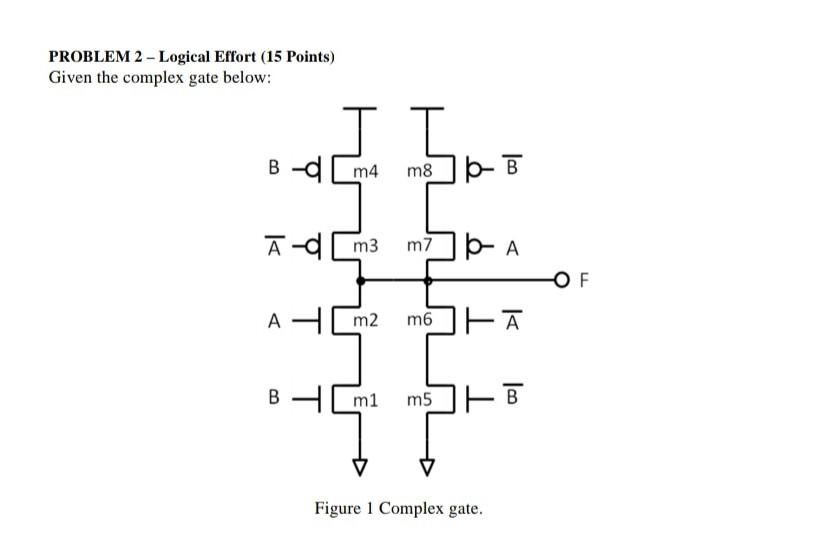 Solved PROBLEM 2 - Logical Effort (15 Points) Given the | Chegg.com