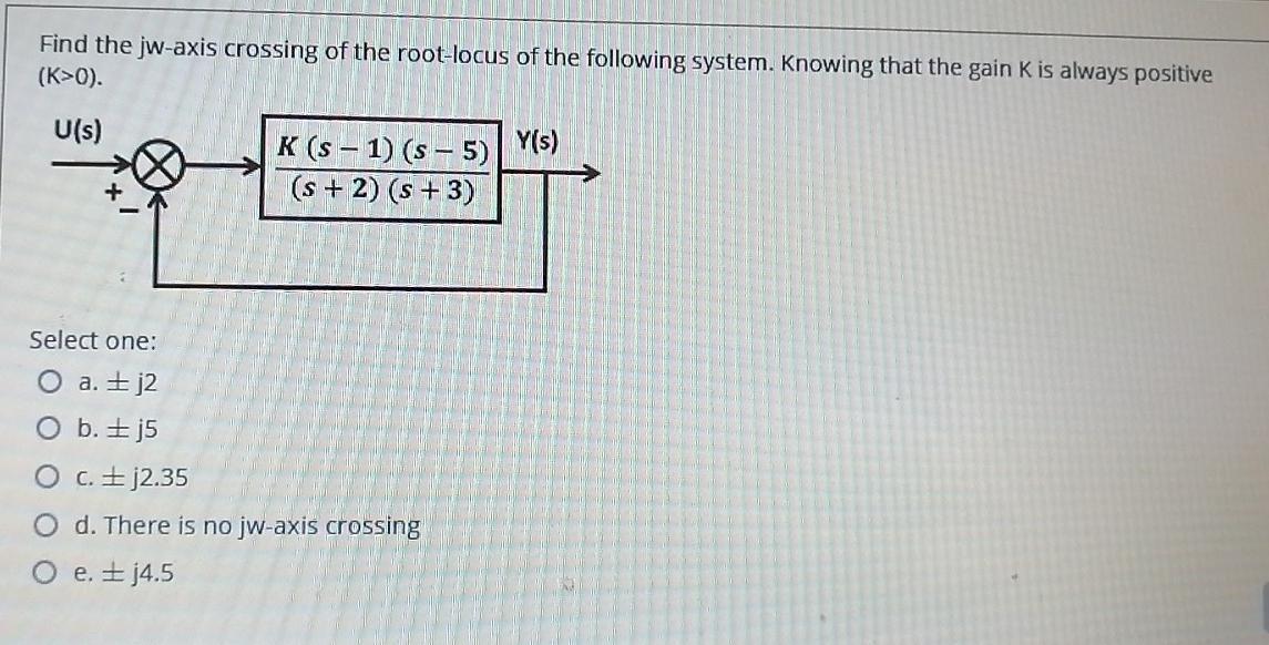 Solved Find the jw-axis crossing of the root-locus of the | Chegg.com