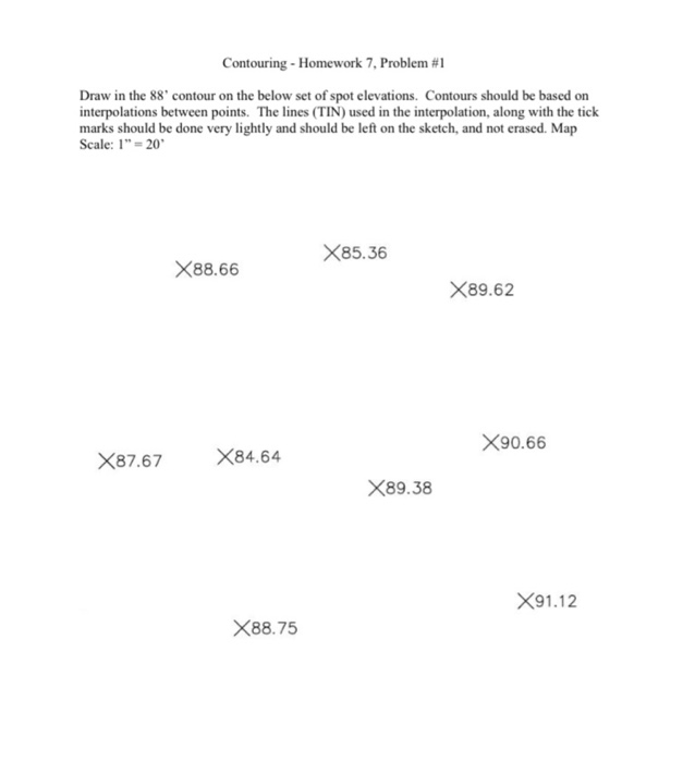 Solved Contouring- Homework 7, Problem #1 Draw in the 88' | Chegg.com