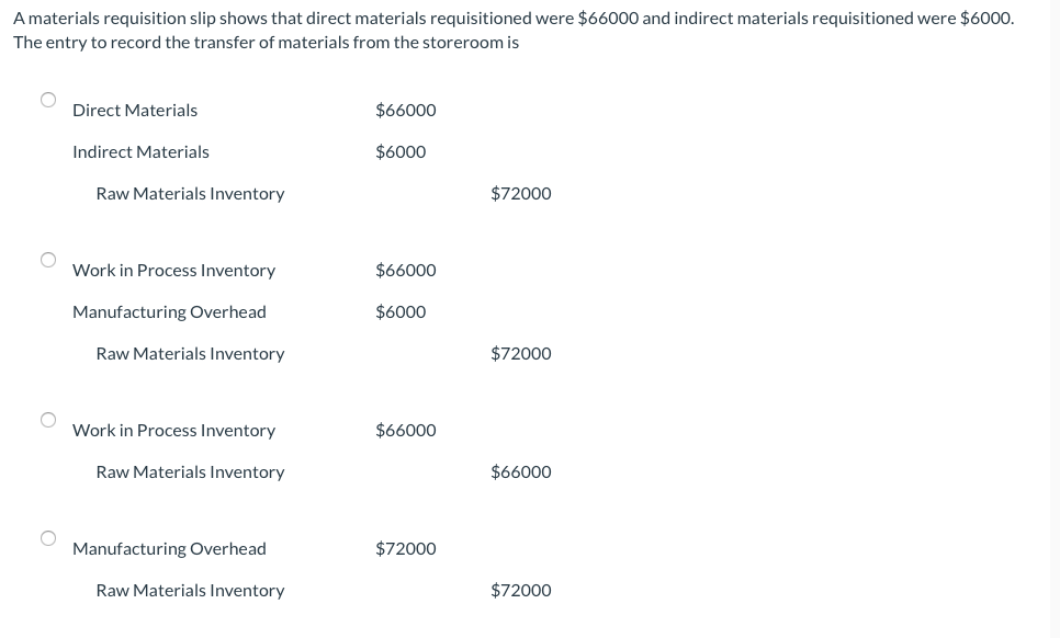Solved A materials requisition slip shows that direct | Chegg.com