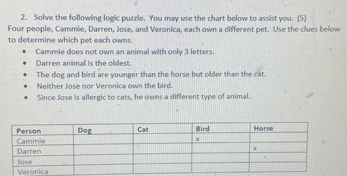 Solved 2. Solve the following logic puzzle. You may use the | Chegg.com