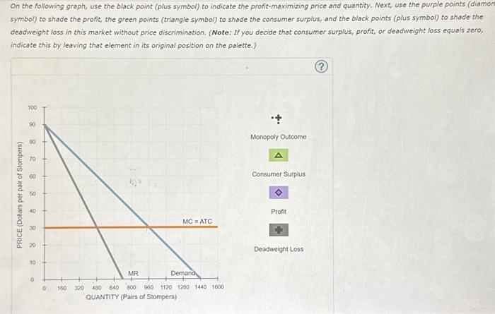 Solved Suppose now that Clomper's is able to perfectly | Chegg.com