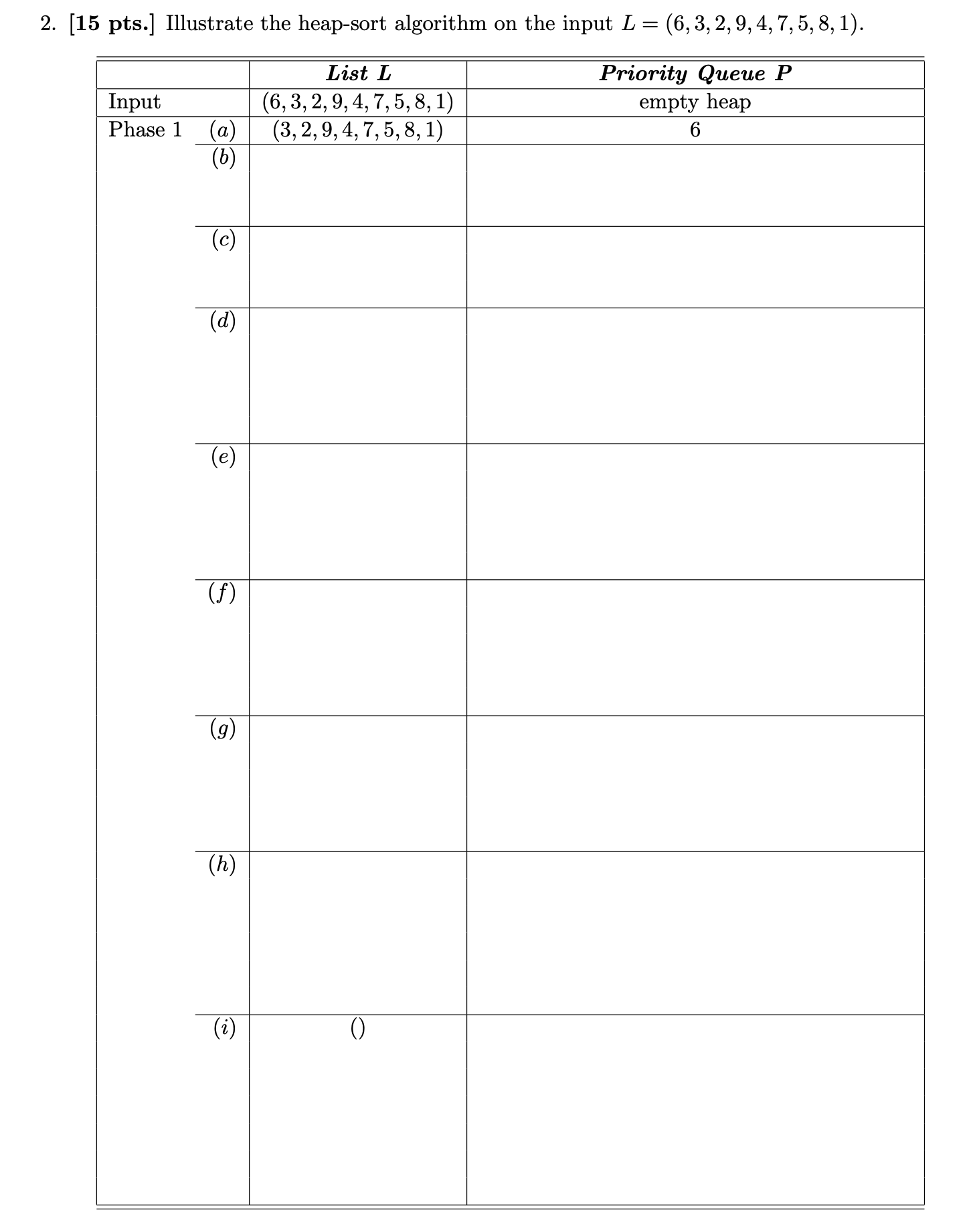 Solved by an EXPERT [15 pts.] ﻿Illustrate the heap-sort algorithm on ﻿the | Chegg.com