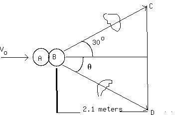 Solved Two spheres, each of mass m, can slide freely on | Chegg.com