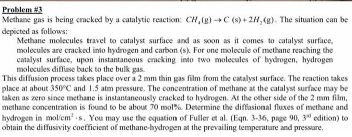 Solved Problem #3 Methane gas is being cracked by a | Chegg.com