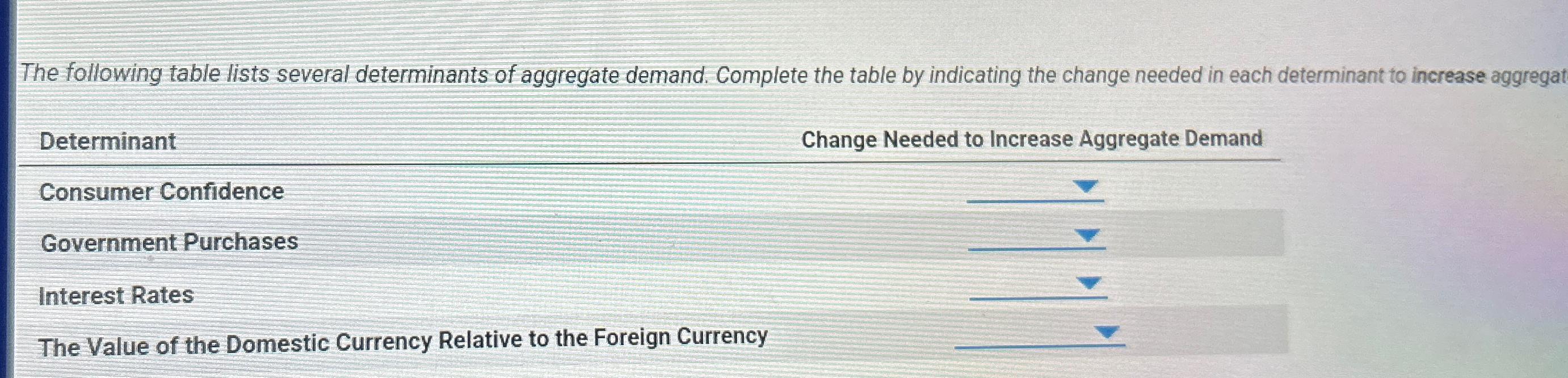 Solved The following table lists several determinants of | Chegg.com