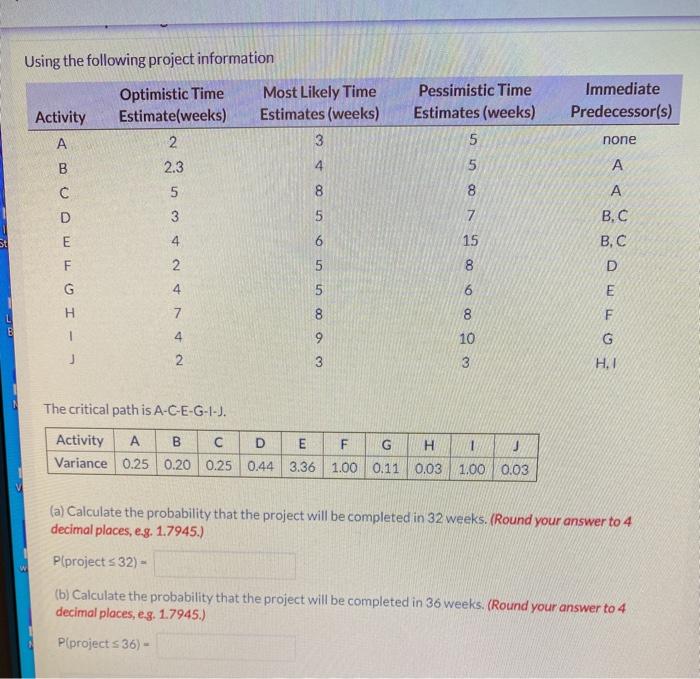 Solved Using the following project information Most Likely | Chegg.com