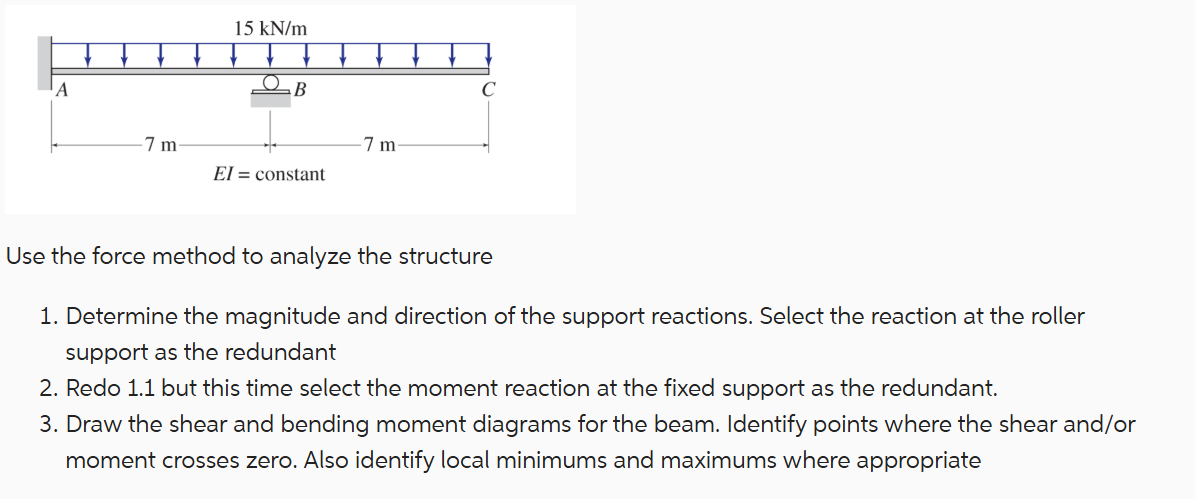 Use the force method to analyze the structure 1. | Chegg.com