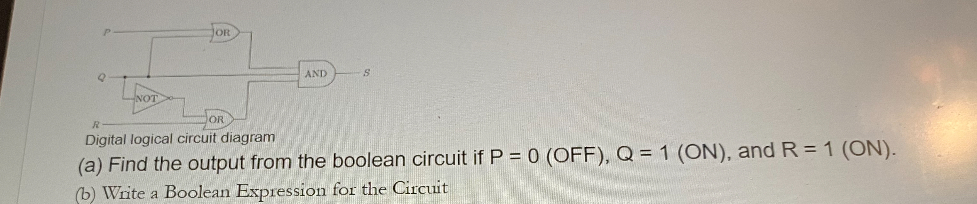 Solved Digital logical circuit diagram(a) ﻿Find the output | Chegg.com