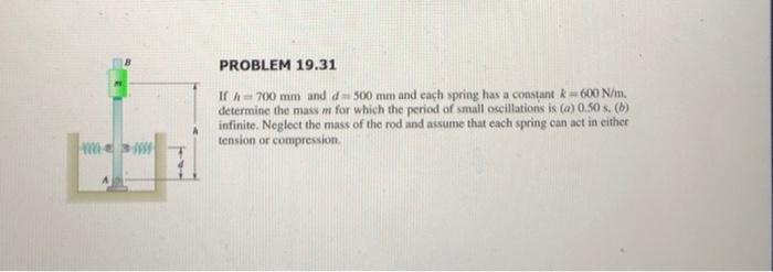 Solved If h=700 mm and d=500 mm and each spring has a | Chegg.com