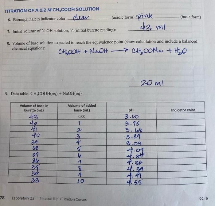 TITRATION OF A 0.2MCH3 COOH SOLUTION 6. | Chegg.com