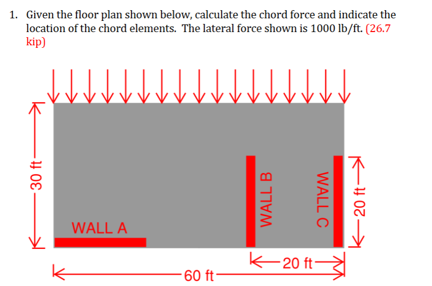 Given the floor plan shown below, calculate the chord | Chegg.com