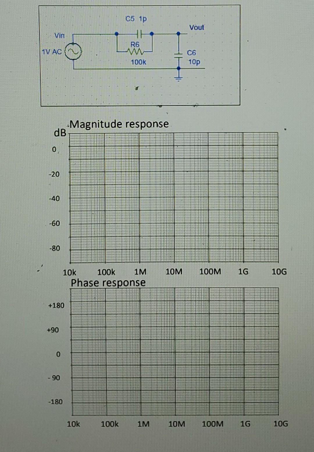 Solved Estimate the time constants, calculate the pole and | Chegg.com