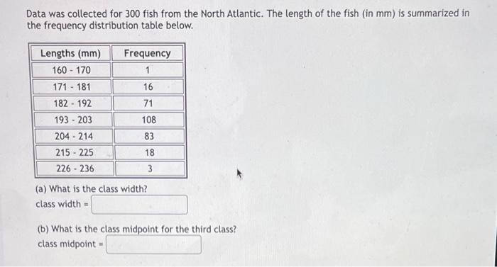 Solved Based on the frequency distribution above, find the | Chegg.com