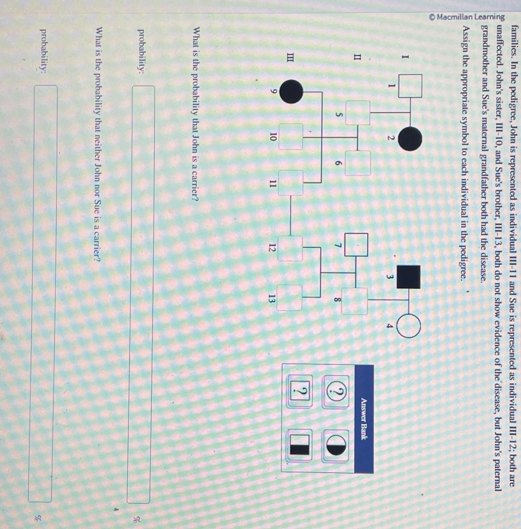 Solved families. In the pedigree, John is represented as | Chegg.com
