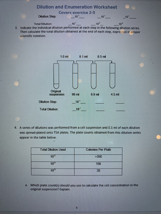 Solved Dilution and Enumeration Worksheet Covers exercise | Chegg.com