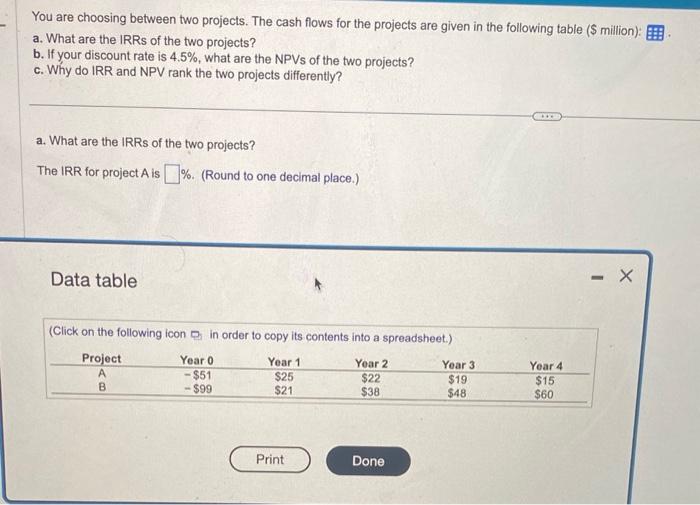 Solved You are choosing between two projects. The cash flows | Chegg.com