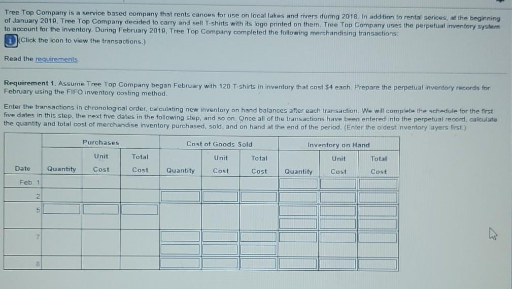 Solved Tree Top Company is a service based company that | Chegg.com