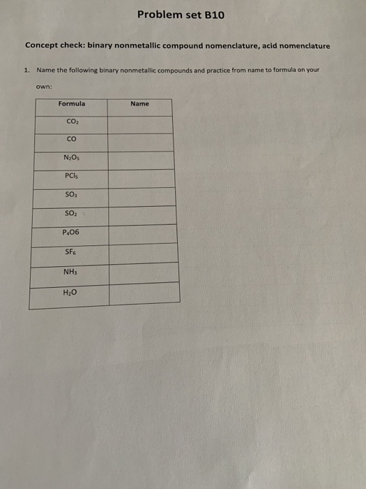 Solved Problem set B10 Concept check: binary nonmetallic | Chegg.com
