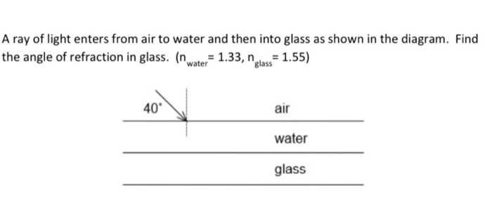 Solved A ray of light enters from air to water and then into | Chegg.com