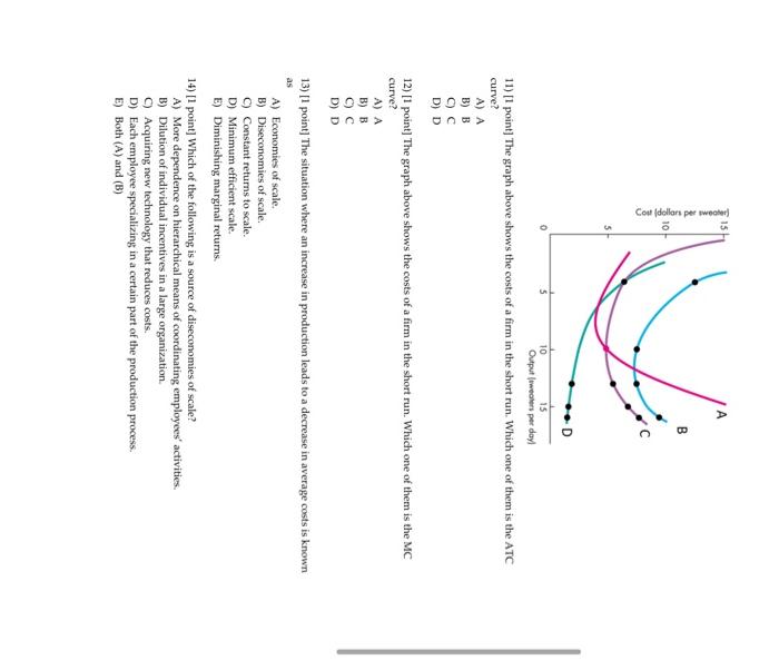 Solved 11) [1 point] The graph above shows the costs of a | Chegg.com