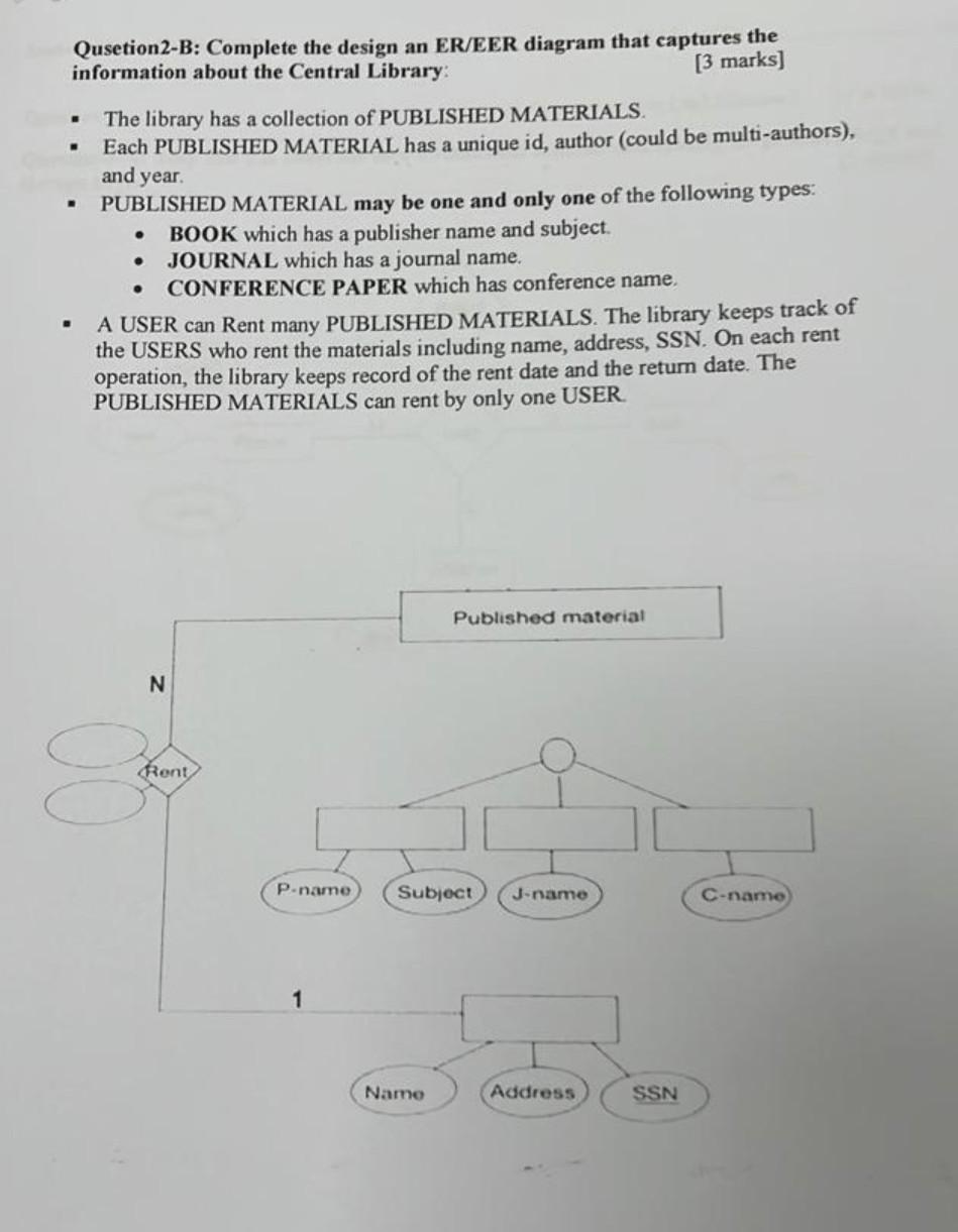 Solved Qusetion2-B: Complete the design an ER/EER diagram | Chegg.com