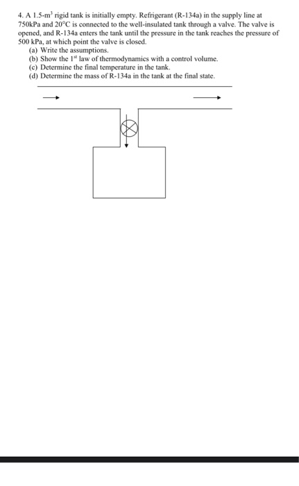 Solved 4. A 1.5-m rigid tank is initially empty. Refrigerant | Chegg.com