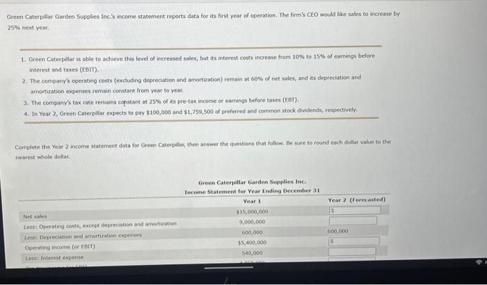 Solved Complete the Year 2 income statement data for Green | Chegg.com
