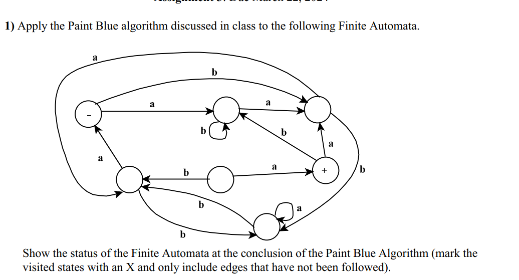Solved 1) ﻿Apply the Paint Blue algorithm discussed in class | Chegg.com