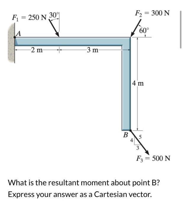 Solved Express your answer as a Cartesian vector. | Chegg.com