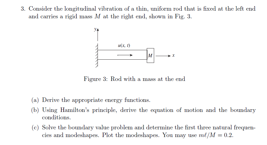 Solved 3. ﻿Consider the longitudinal vibration of a thin, | Chegg.com