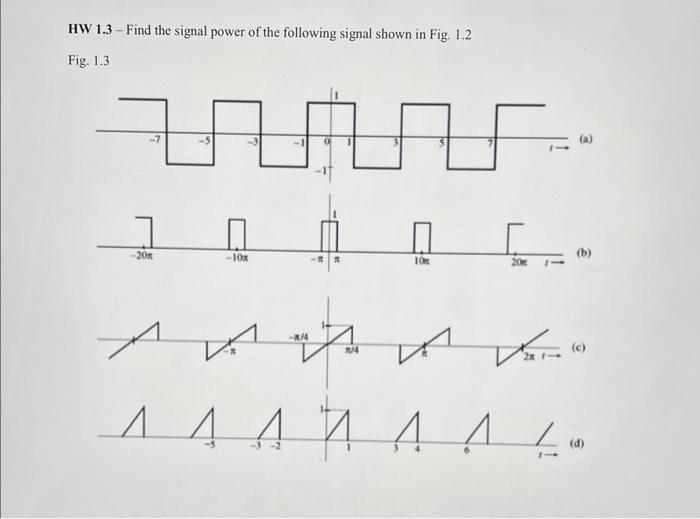 Solved HW 1.3 - Find the signal power of the following | Chegg.com