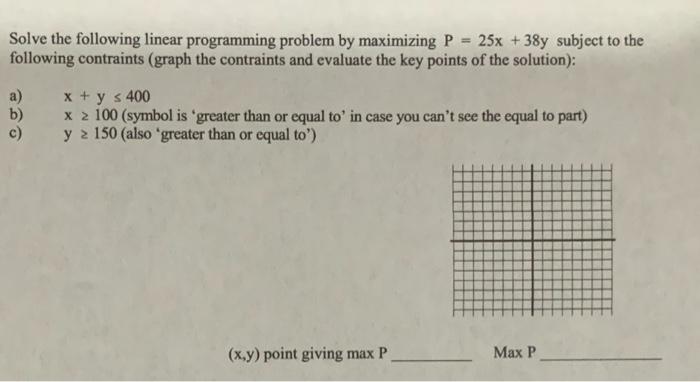Solved Solve the following linear programming problem by | Chegg.com