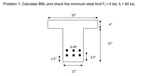 Solved Problem 1: Calculate ΦMn and check the minimum steel | Chegg.com