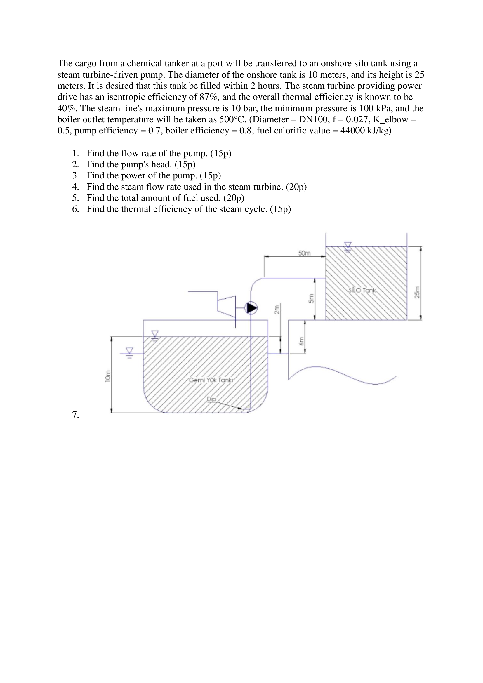 Solved Please dont use ai, ﻿and solve with step by step. | Chegg.com