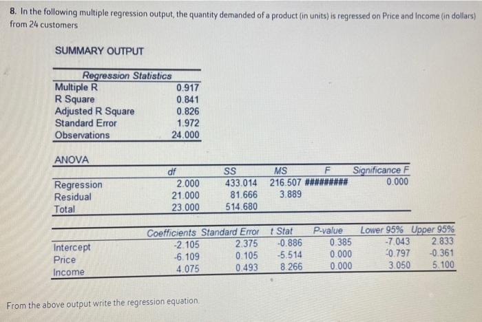 Solved 8. In the following multiple regression output, the | Chegg.com