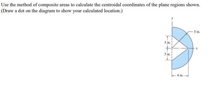 Solved Use the method of composite areas to calculate the | Chegg.com