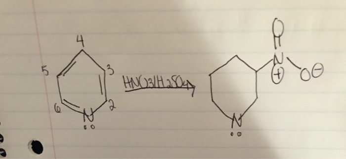 Solved The nitration if pyridine occurs hnder highly acidic | Chegg.com