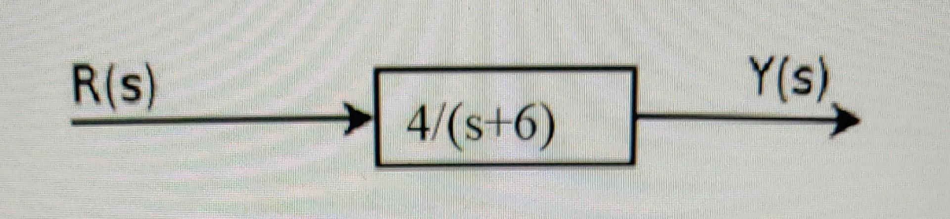 Solved One of the advantages of feedback in control systems | Chegg.com