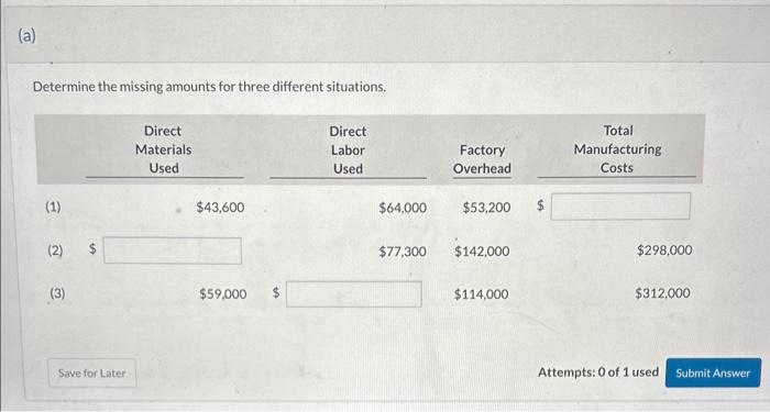 Solved Determine the missing amounts for three different | Chegg.com