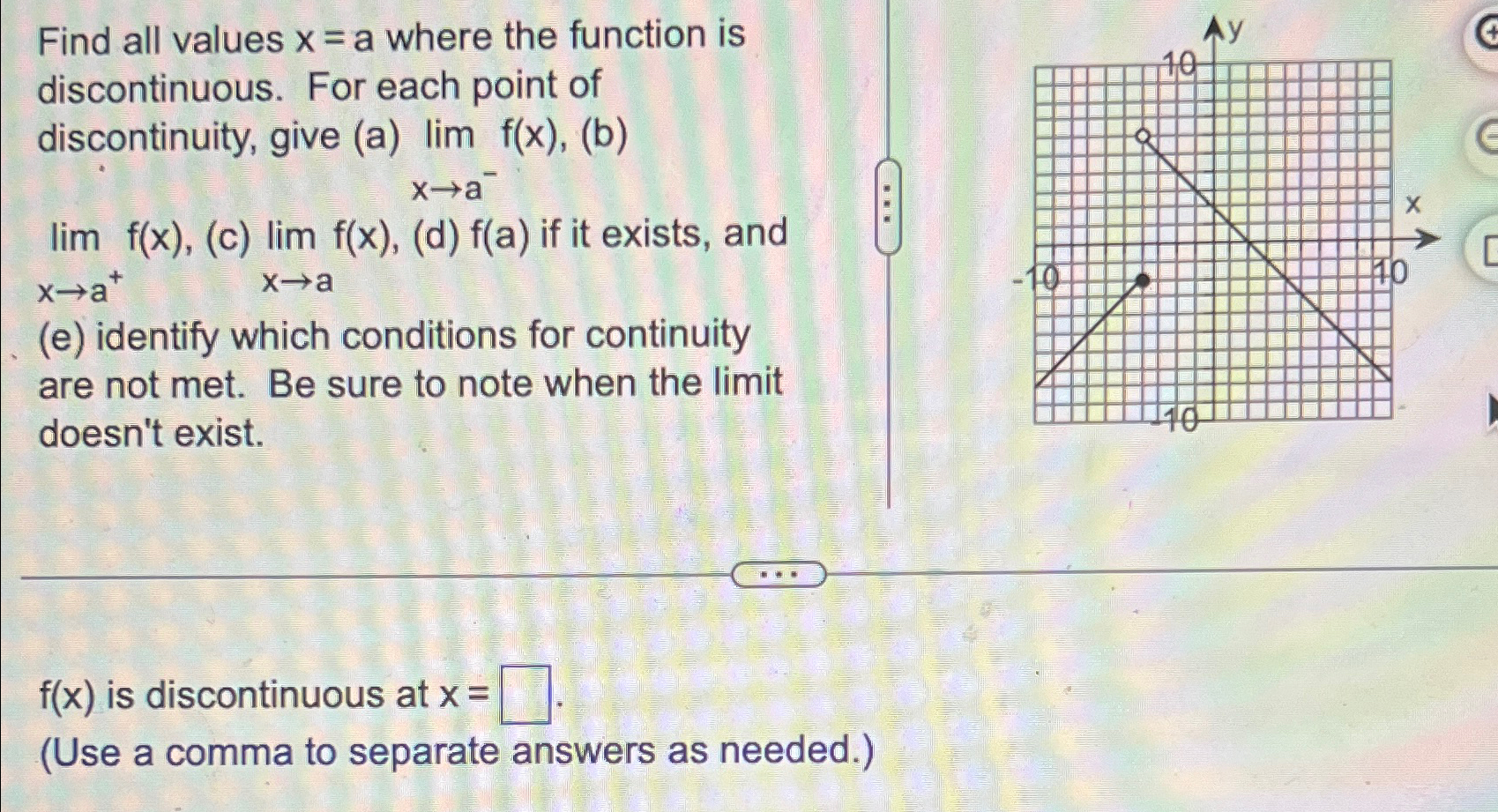 Solved Find all values x=a where the function is | Chegg.com