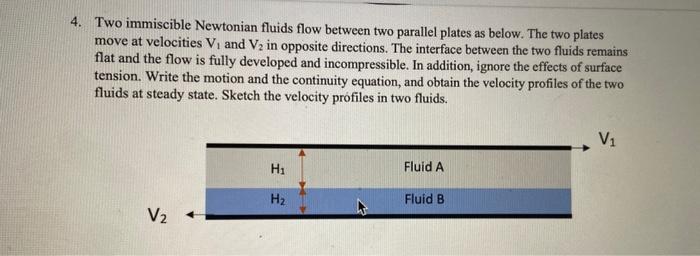 Solved Two immiscible Newtonian fluids flow between two | Chegg.com