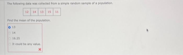 Solved The following data was collected from a simple random | Chegg.com