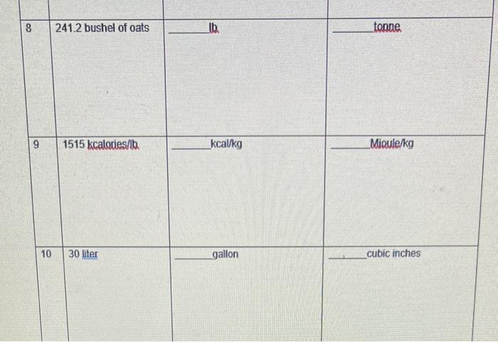 Solved Calculate the conversions and show all calculations | Chegg.com