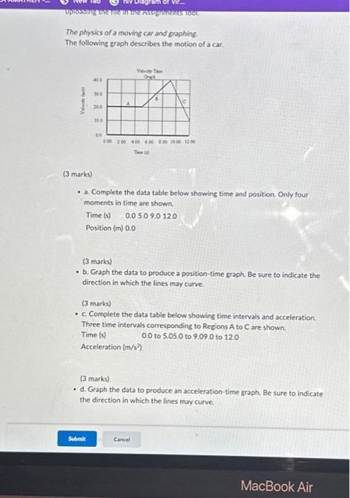 Solved The physics of a moving car and sraphing The | Chegg.com