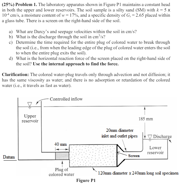 Solved Please solve this ASAP. Thumbs up will be given if | Chegg.com