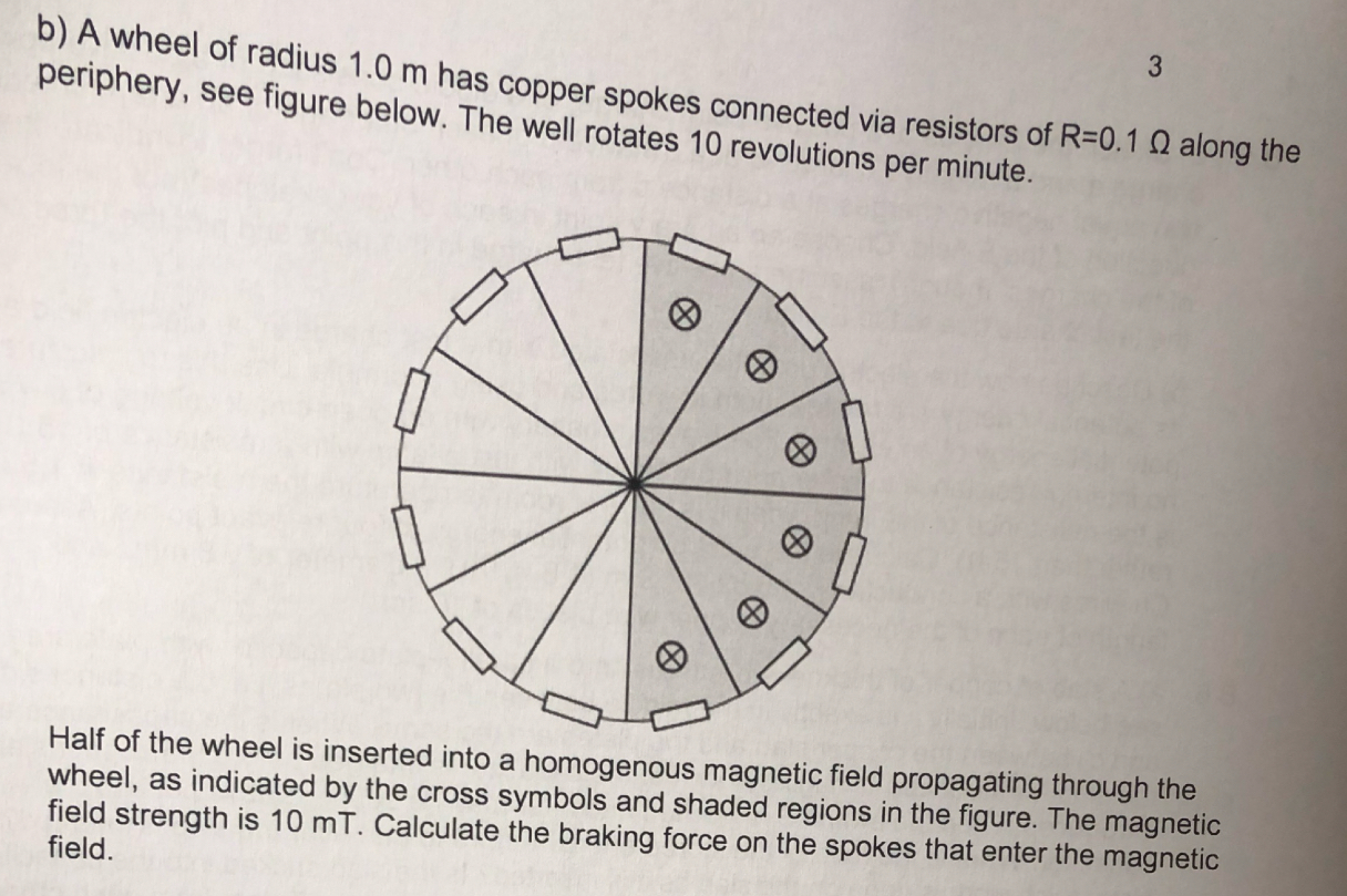Solved b) ﻿A wheel of radius 1.0m ﻿has copper spokes | Chegg.com
