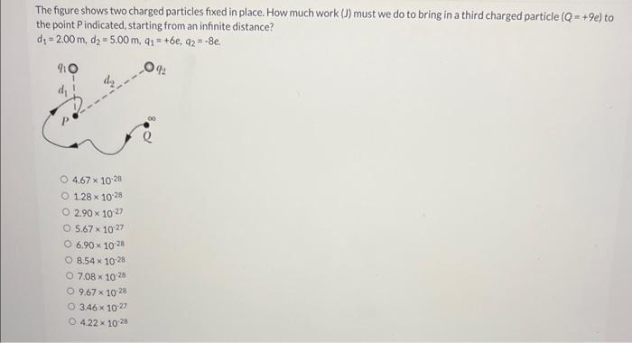 Solved The figure shows two charged particles fixed in | Chegg.com