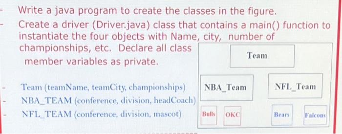 Solved Write a java program to create the classes in the | Chegg.com